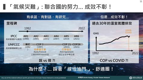 【慈心未來20年使命系列演講】面對地球「三高」 治標更要治本~循環經濟與新農業上