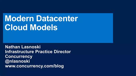 Concurrency Presents Modern Datacenter Ppt