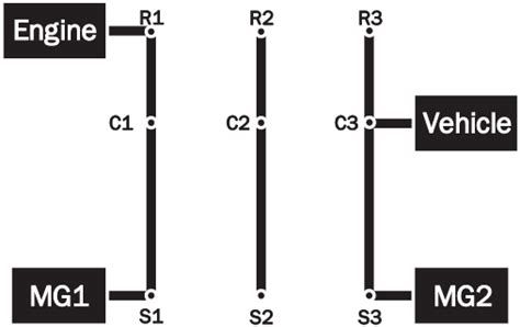 configuration used in the benchmark problem [16] download scientific