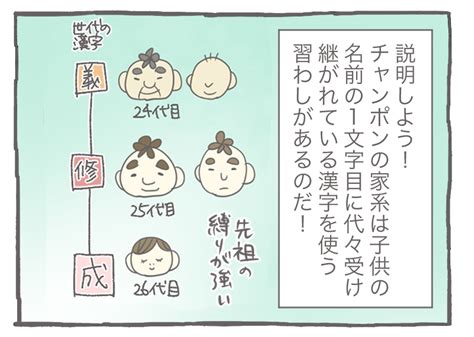 双子妊娠編18：子供の名前は例によって伝統受け継ぐタイプ 中国でブルジョワ華人の妻してます Powered By ライブドアブログ
