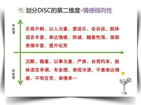 Hr Disc