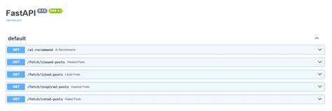 Fastapi Ai Machinelearning Python Sql Apidevelopment Atharv Patil