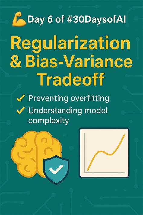 Day 6 Regularization And Bias Variance Tradeoff Srishti Srivastava Posted On The Topic Linkedin