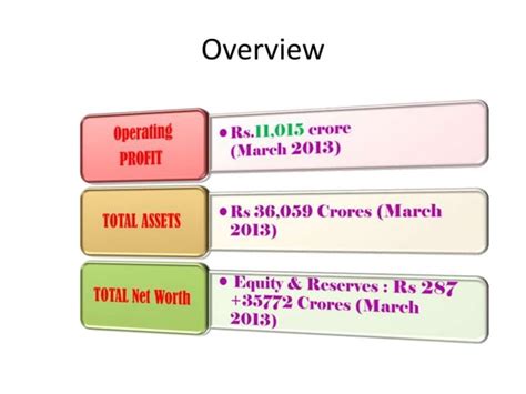 Infosys Financial Analysis Pptx