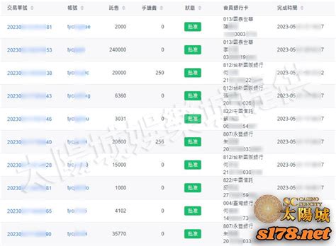 地下539連碰中獎金額獎金分配計算！一篇搞懂中二三星多少錢？ 539樂透堂