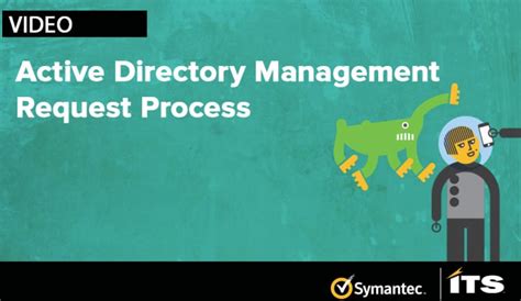 Video Active Directory User Management