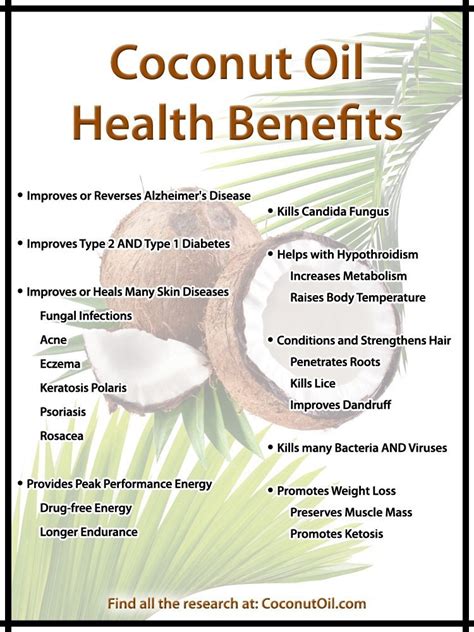 10 Ways We Use Organic Coconut Oil ~ The Farmers Lamp