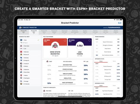 March Madness Bracket Espn