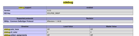 configure xdebug extension for php on eclipse 5 balloons