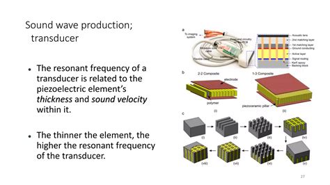 Ultrasound Physics Jr Pptx Digital Audio Computer Software And Applications