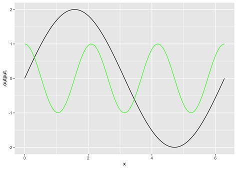 RStudio Quick Reference MATH 135 AMC I
