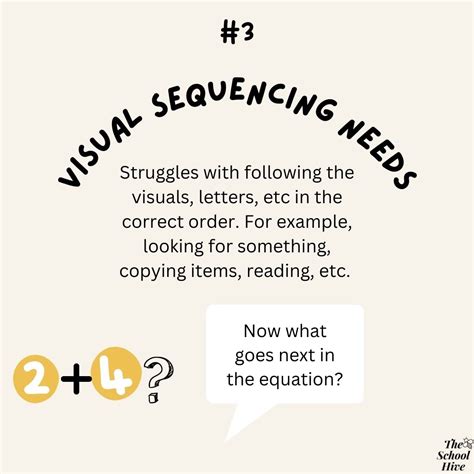 The 8 Types Of Visual Processing Disorders — The School Hive