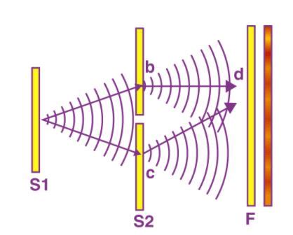 Nootan Solutions Interference Of Light ISC Class Physics Ch ICSEHELP