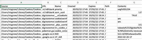 web browser forensics series over the past few weeks i have been