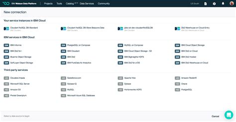 Self Service Data Preparation With Ibm Data Refinery By Carmen Bommireddipalli Medium