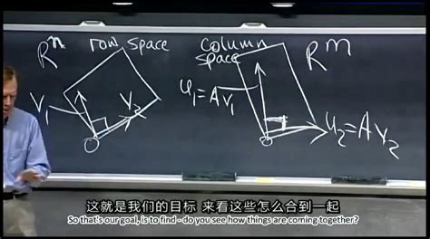 麻省理工学院 Mit 线性代数（我愿称之为线性代数教程天花板） 哔哩哔哩