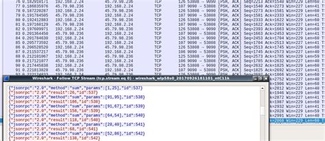 Is It Time To Replace Rest With Rpc Thomas Hunter Ii