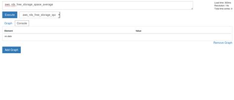 Unable To Get Console Values On Prometheus · Issue 127 · Prometheus