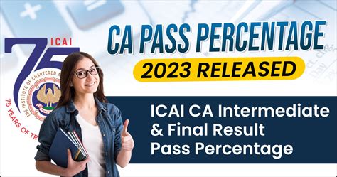 Icai Ca Intermediate Exam Pattern Marking Scheme Weightage Passing Marks