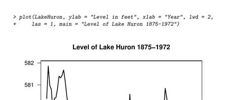 How To Automatically Prevent R Inputs In Sweave From Running Off The Right Margin Stack Overflow