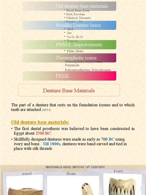 Denture Base Materials Pdf Polymethyl Methacrylate Dentures