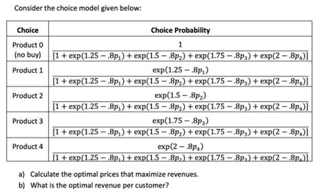 Solved Consider The Choice Model Given Below Ch Solutioninn
