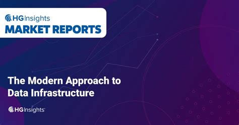 The Modern Approach To Data Infrastructure Hg Insights