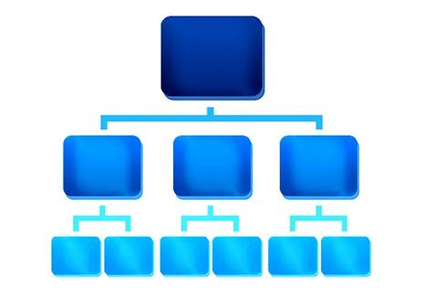 Classification Of Transmission Lines Inst Tools