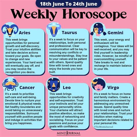 Weekly Horoscope For Each Zodiac Sign18th June To 24th June