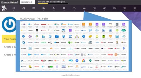 Datadog Infrastructure Monitoring Part 2