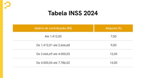 Tabela De Irrf 2024 Atualizada Image To U