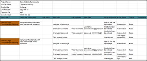 What Is A Test Case And How To Create A Test Case By Hussein