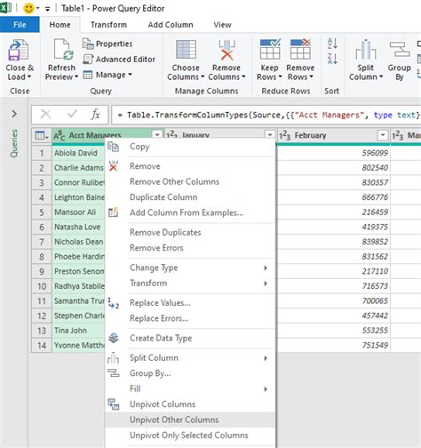 Unpivot Columns In Excel And Sql Server Data Analytics