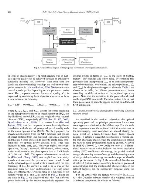 Pdf On Using Acoustic Environment Classification For Statistical Model Based Speech