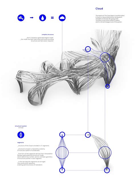 2020年迪拜世博会捷克共和国馆 · 捷克之春 Jinjan S R O Mooool木藕设计网