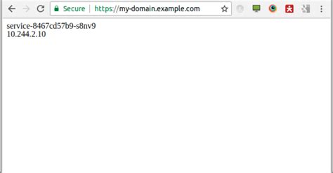 Building Cloud Apps With Civo And Docker Part Vi Ingress With Letsencrypt