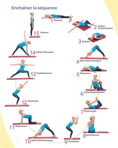 Core Strength Yoga Sequence Artofit