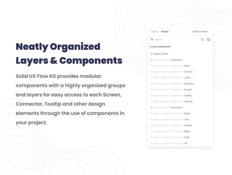 Solid Ux And Wireframe Kit