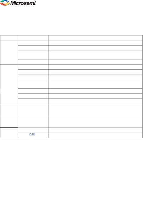 Flashpro4 Datasheet By Microsemi Soc Digi Key Electronics