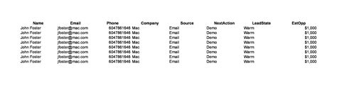 15 Best Crm Customer Relationship Management Templates In Excel ᐅ