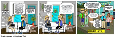 Hass Term 2 No 2 Storyboard Por A7069267