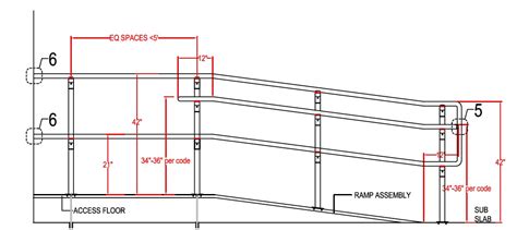 Ada Accessible Ramp Dimension