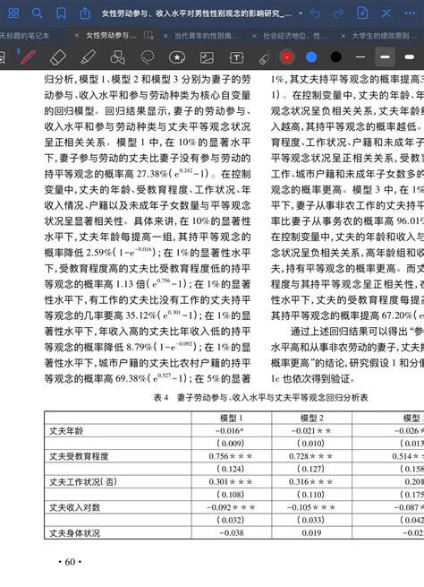 O Logit模型回归结果怎么解读啊啊啊啊！！！ Stata专版 经管之家原人大经济论坛