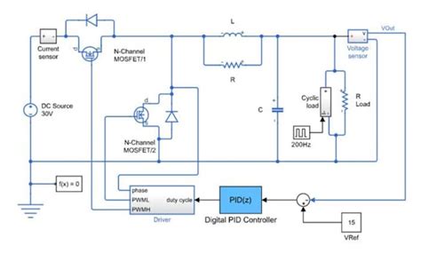 Do Simulink Matlab Programming System Design Pid Controller Model And