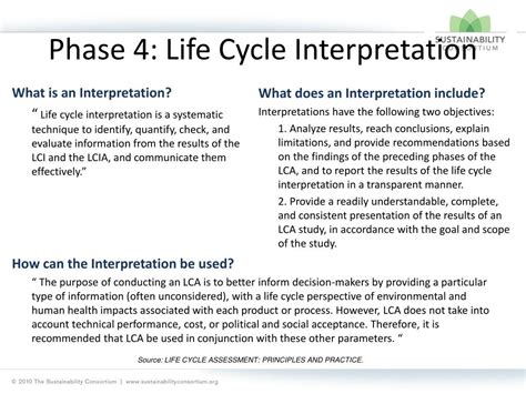 Ppt Life Cycle Overview And Resources Powerpoint Presentation Free