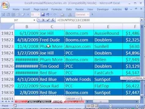 How To Use SUMIFS And COUNTIFS In Microsoft Excel Microsoft Office WonderHowTo