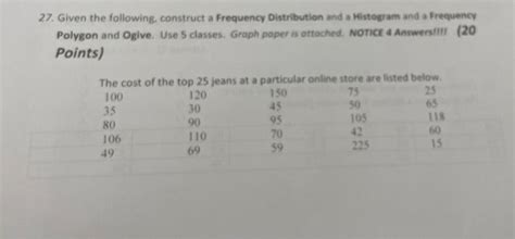 Solved 27 Given The Following Construct A Frequency