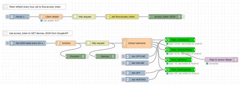 Home Control Nest Thermostat Api Bb Archive