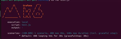 utilizing if else to validate json schema nitish man shrestha