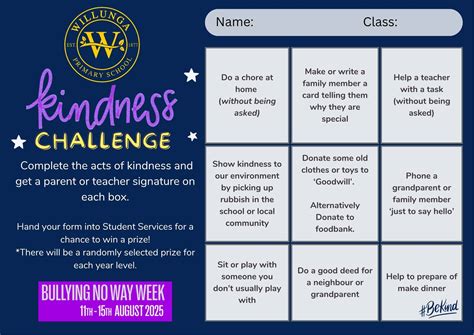 Willunga Primary School Added A Willunga Primary School